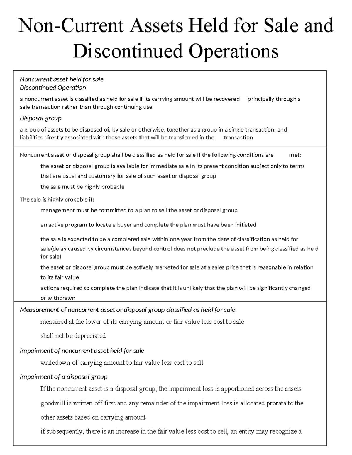 Noncurrent Assets Held for Sale: Key Concepts and Impairment ...