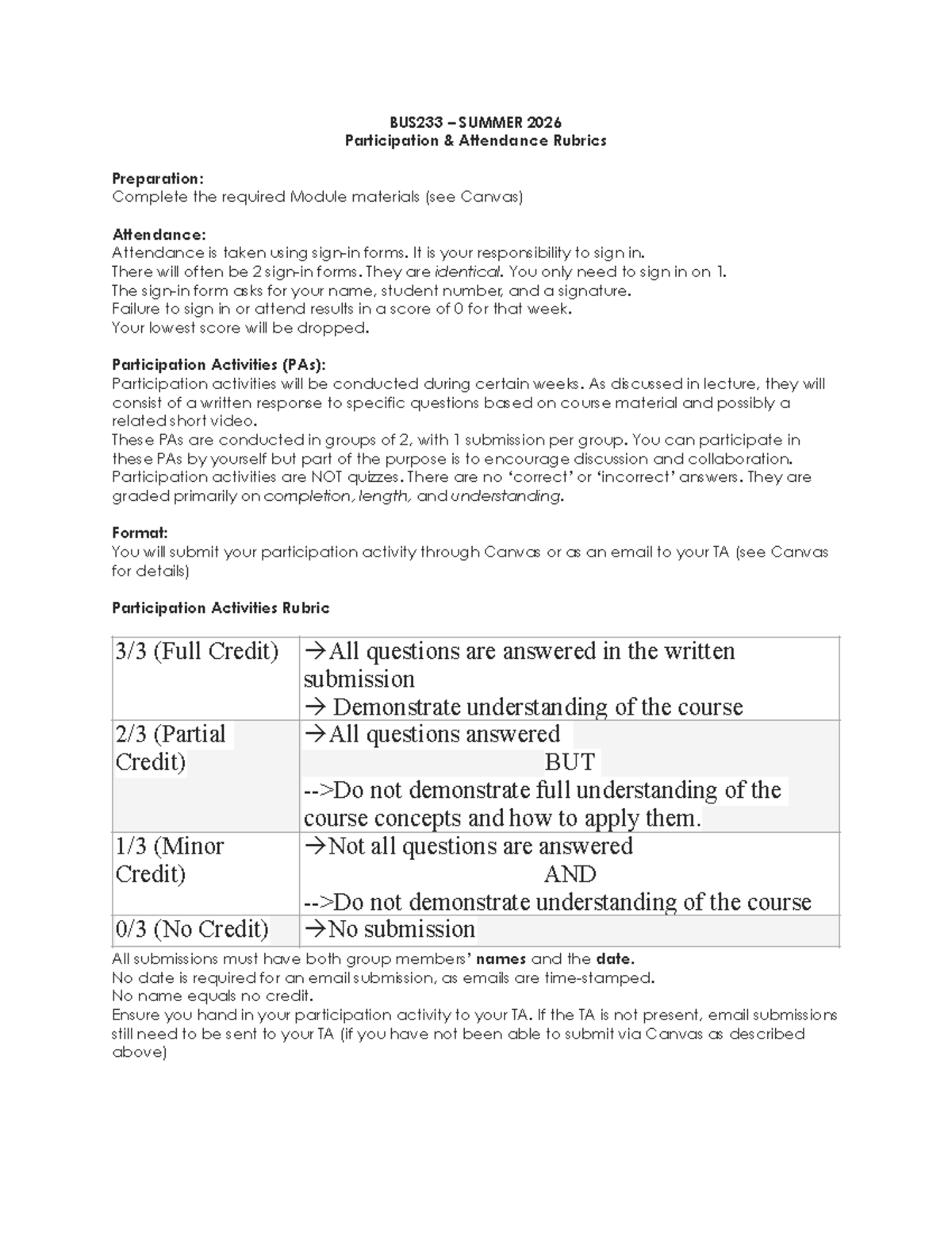 BUS233 SUMMER 2026 Participation Activities & Attendance Rubric - Studocu