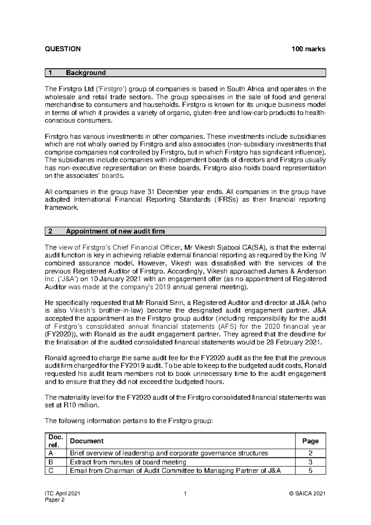 ITC April 2021 Final Exam: Firstgro Group Analysis and Audit Issues ...
