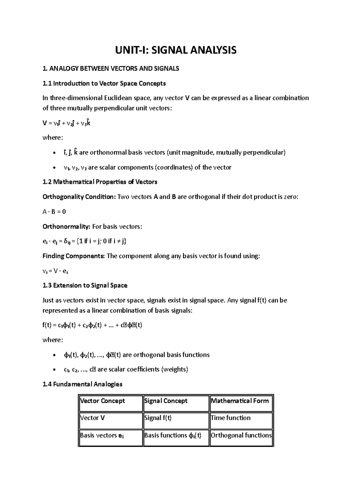 Signal Analysis: Vector and Signal Space Concepts (SS) - Studocu