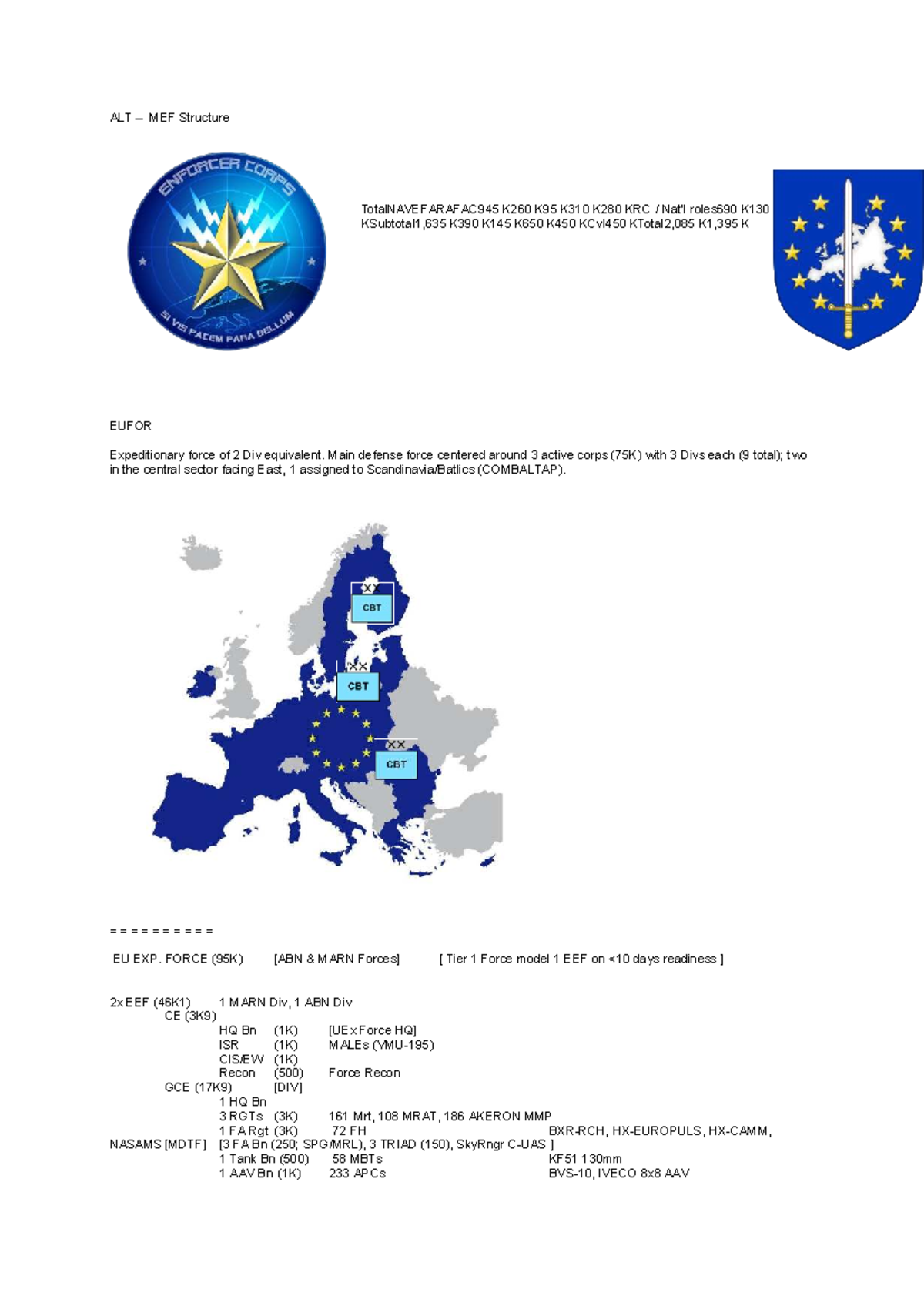 EUFOR MEF Structure Overview and Total Force Composition Analysis ...