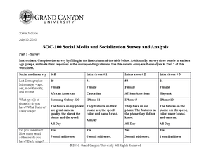 SOC-100-T2-Social Media Socialization Surveyand Analysis - SOC-100 ...