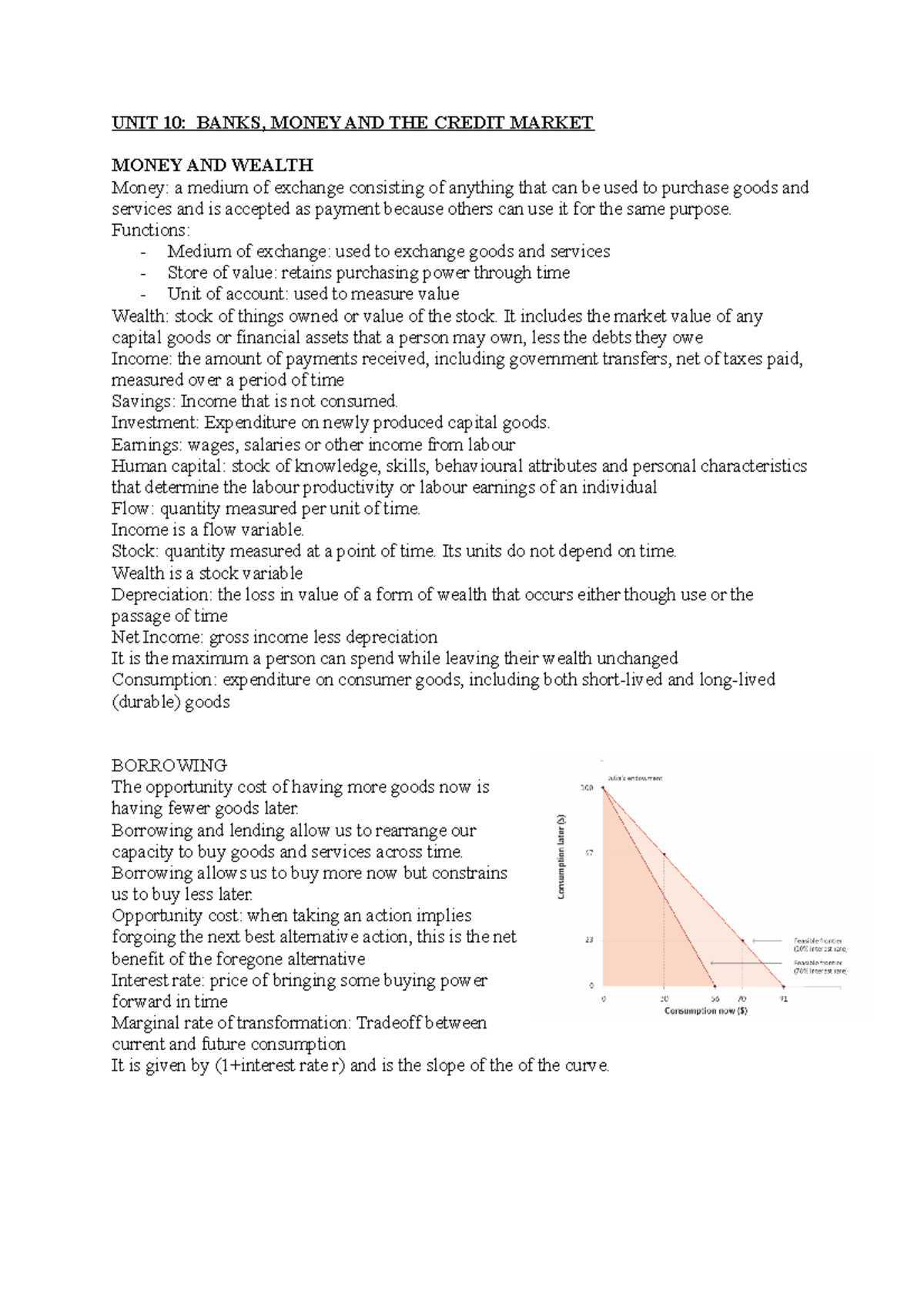 UNIT 10- NOTES 2021 - UNIT 10: BANKS, MONEY AND THE CREDIT MARKET MONEY ...