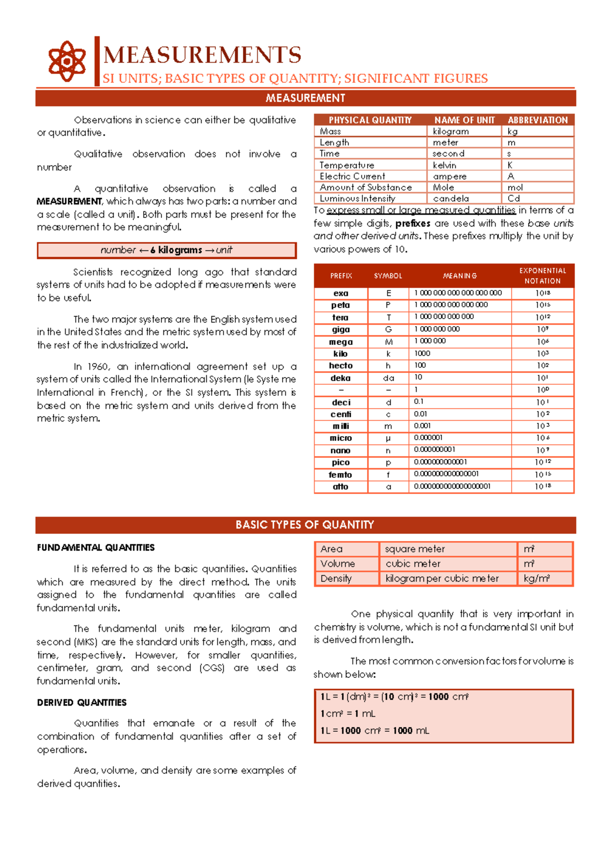 Lesson 2 - SI Measurements & Significant Figures in Chemistry - Studocu