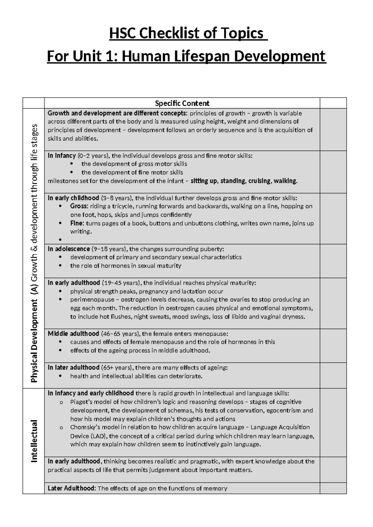 Health & Social Care HSC Unit 1: Lifespan Development Support Sheet ...