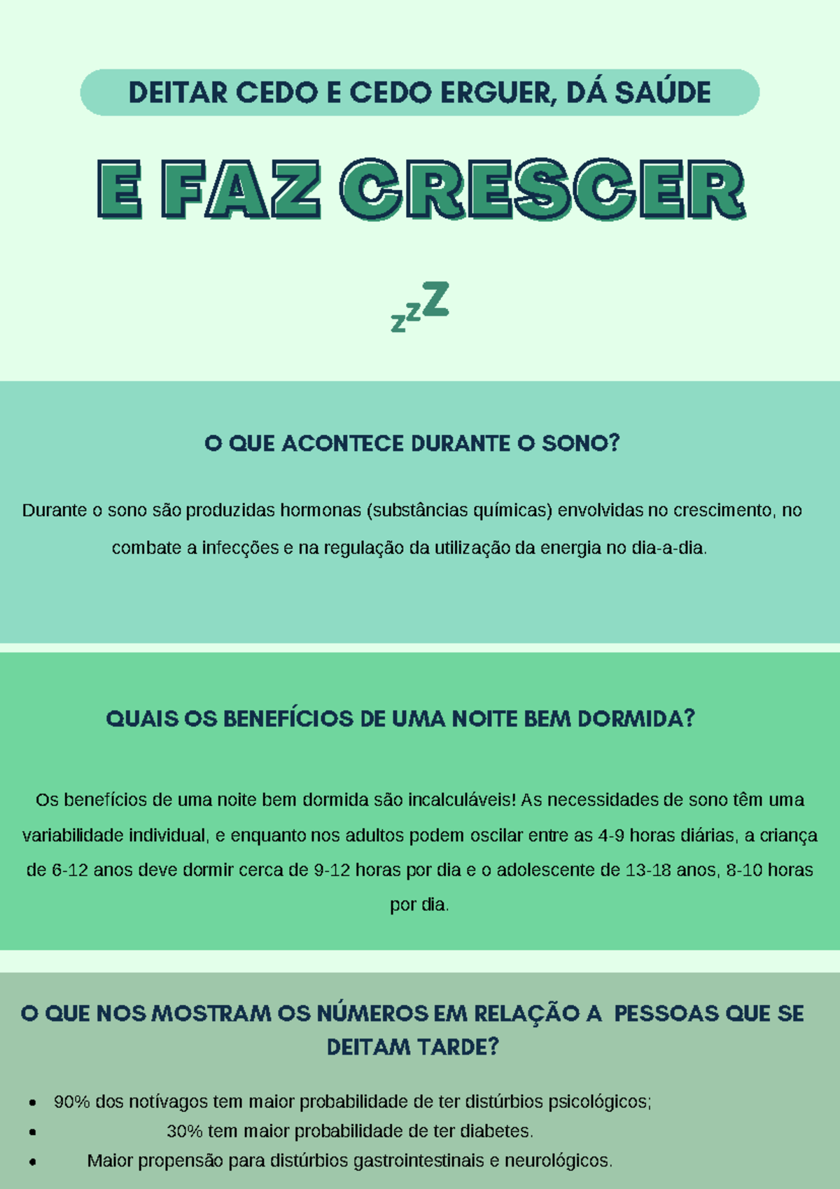 DEITAR CEDO E CEDO ERGUER: BENEFÍCIOS DO SONO SAUDÁVEL - Studocu