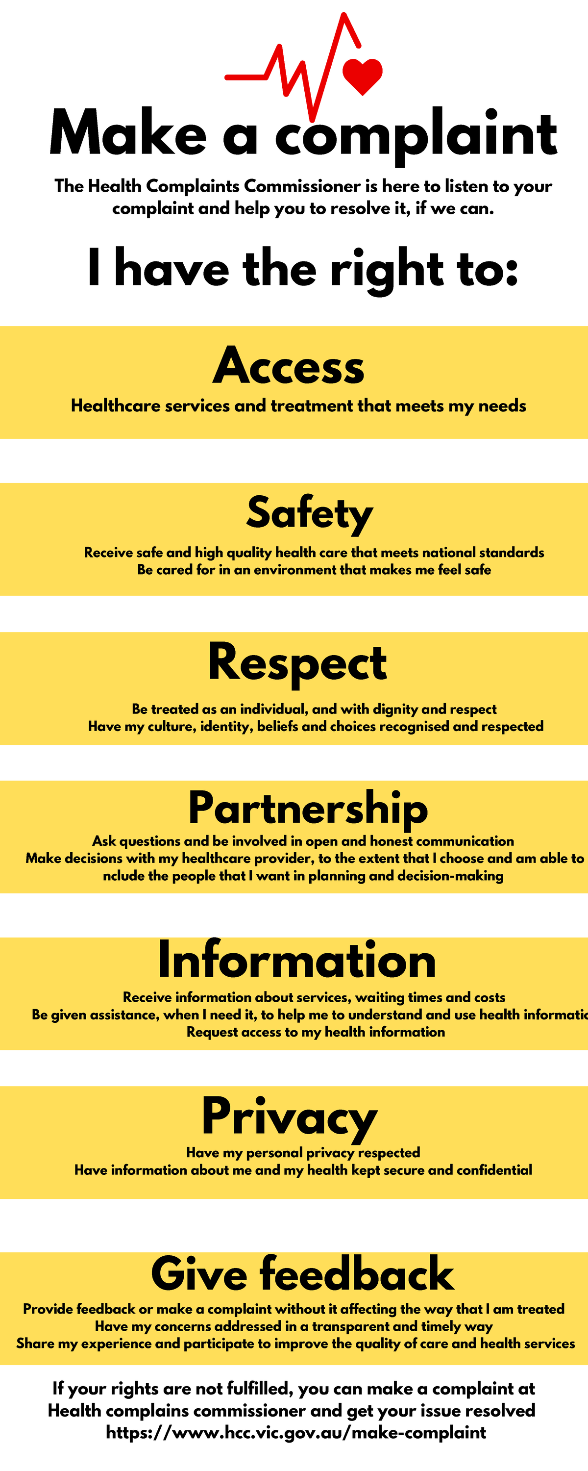 Health complaint - infographicsssssss - Make a complaint The Health ...