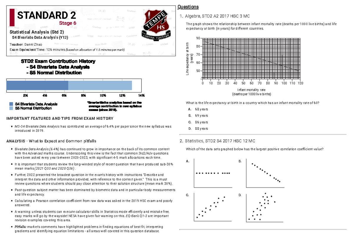 Y12 S4 Bivariate Data Analysis Exam Notes and Tips - Studocu