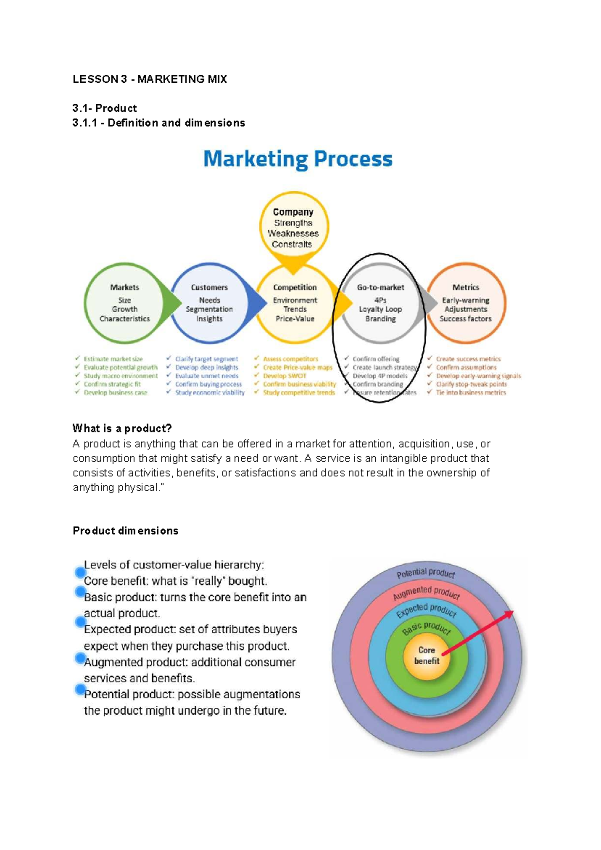Lesson 3 - Marketing Mix: Understanding Product Dimensions and ...
