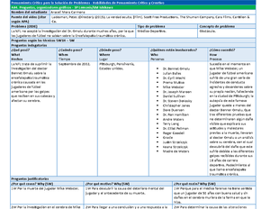 Actividad 07. Elabora una Bitácora Orden de Pensamiento (OP) - Bitácora ...