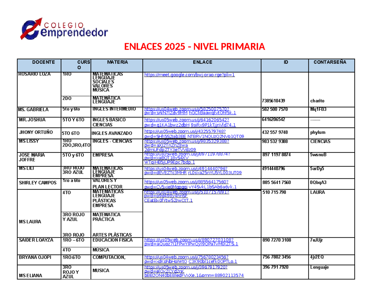 ENLACES 2025 - Clases Virtuales para Nivel Primaria - Studocu