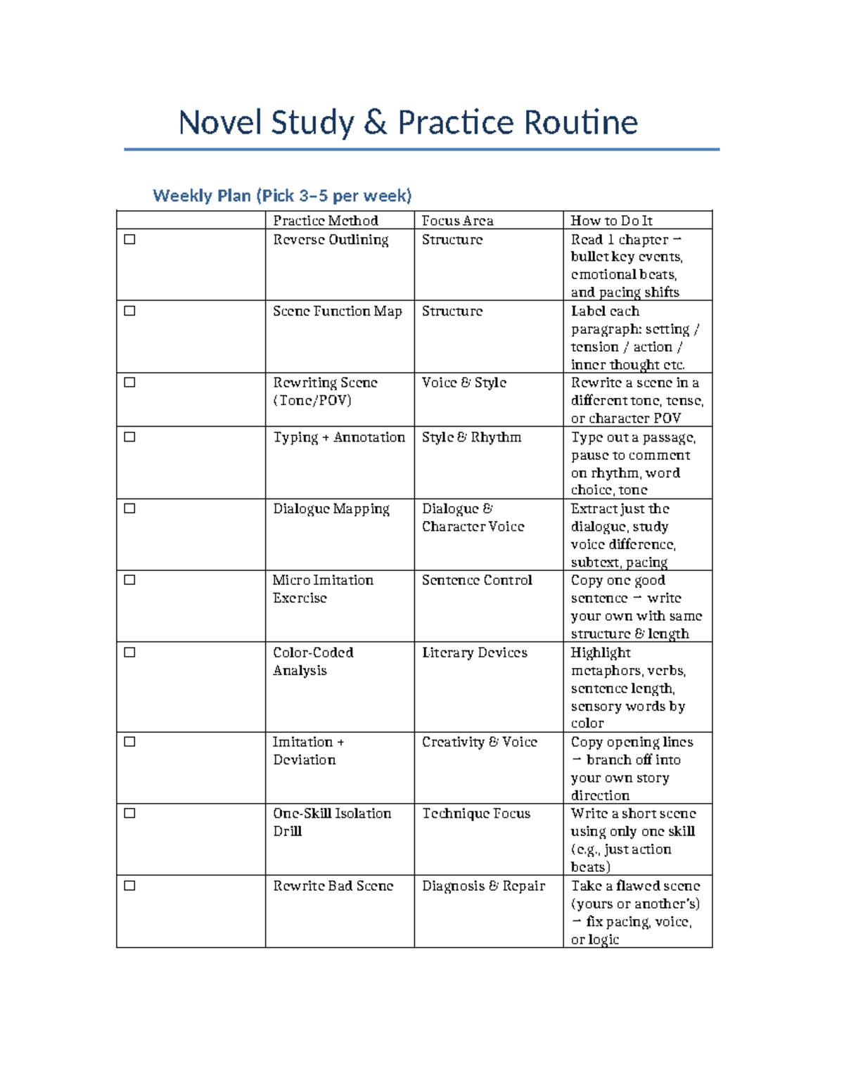 Novel Study Practice Routine Weekly Plan: Techniques & Exercises - Studocu