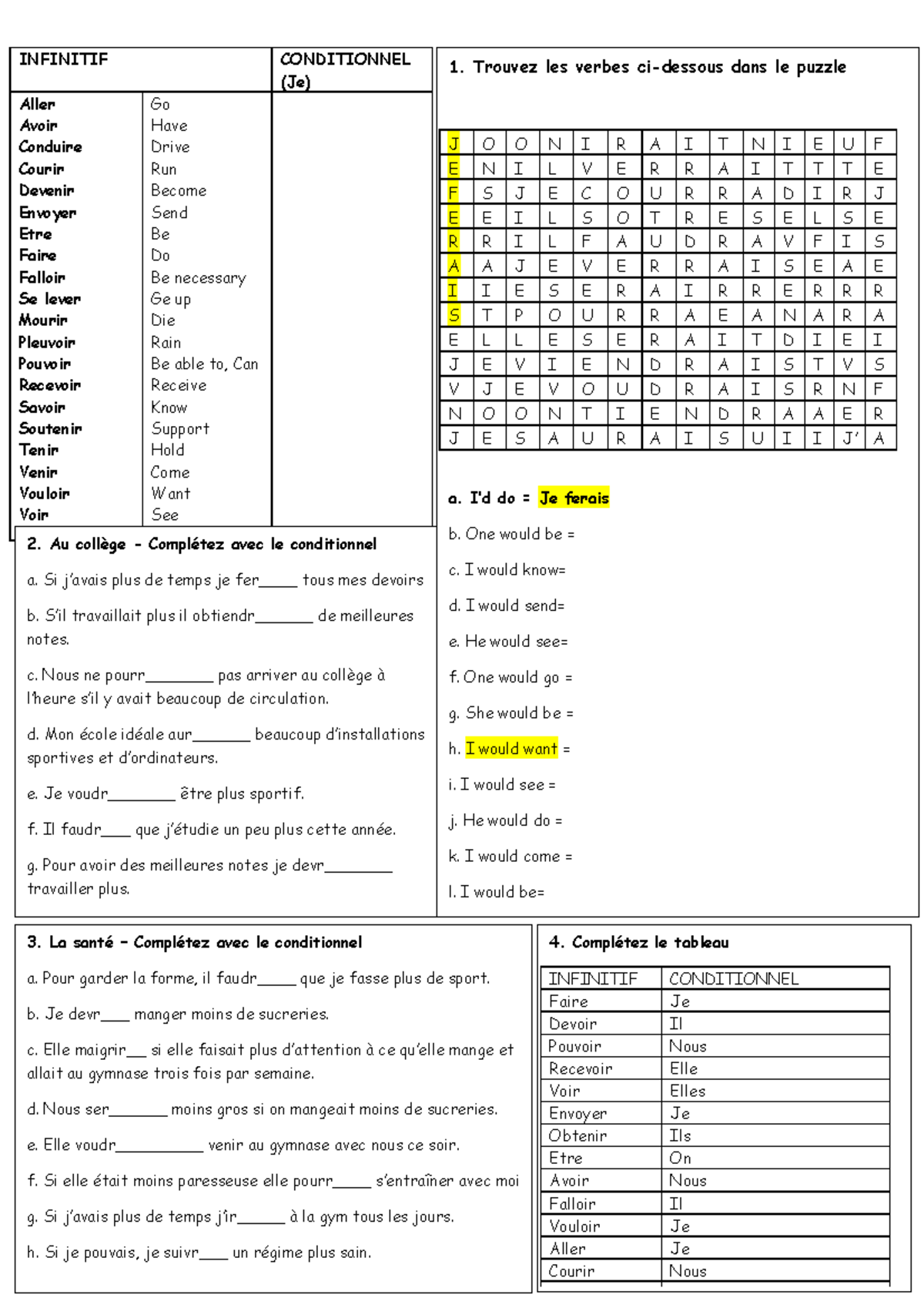 File-71 copy - worksheet to practice the conditional tense - it ...
