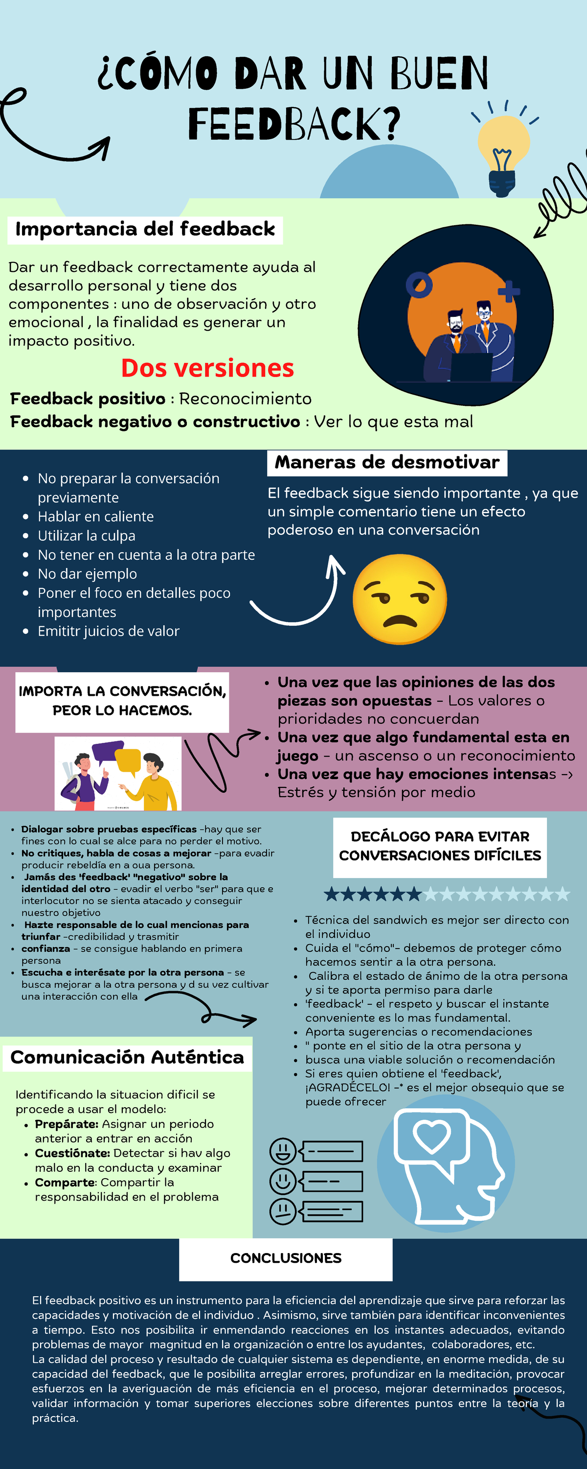 ¿Cómo dar un buen feedback - ¿CÓMO DAR UN BUEN FEEDBACK? IMPORTA LA ...