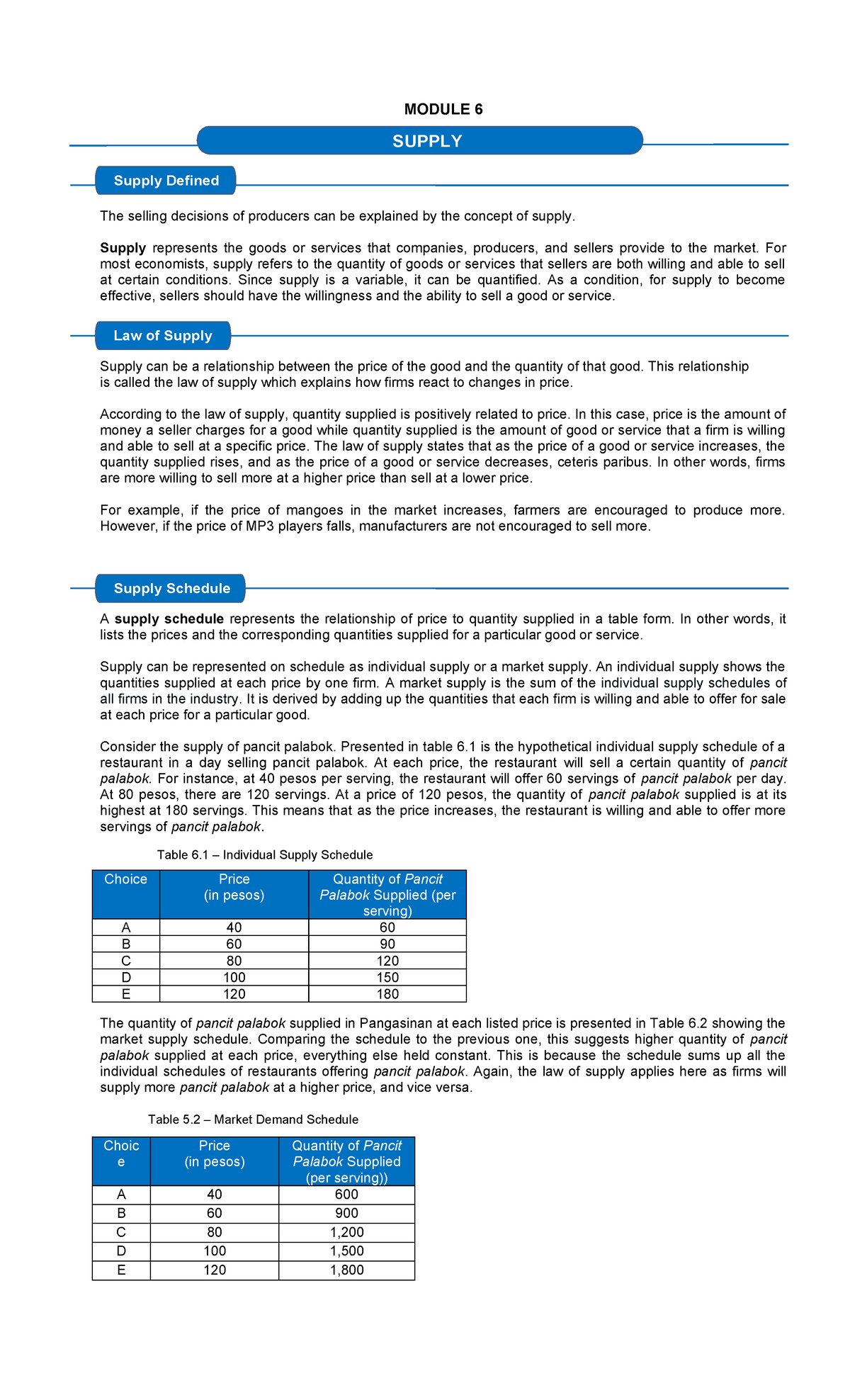 BASIC MICRO MODULE 6 - SUPPLY Supply Defined Law of Supply Supply ...