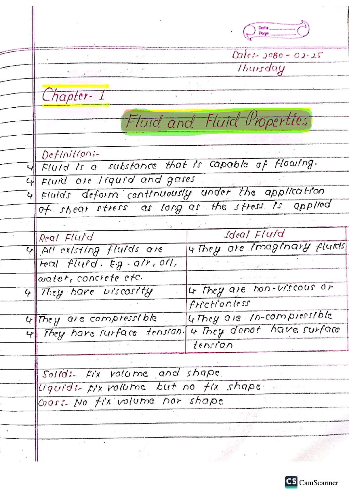 Hydraulics - Fluid Properties and Behavior in Real and Ideal Fluids ...