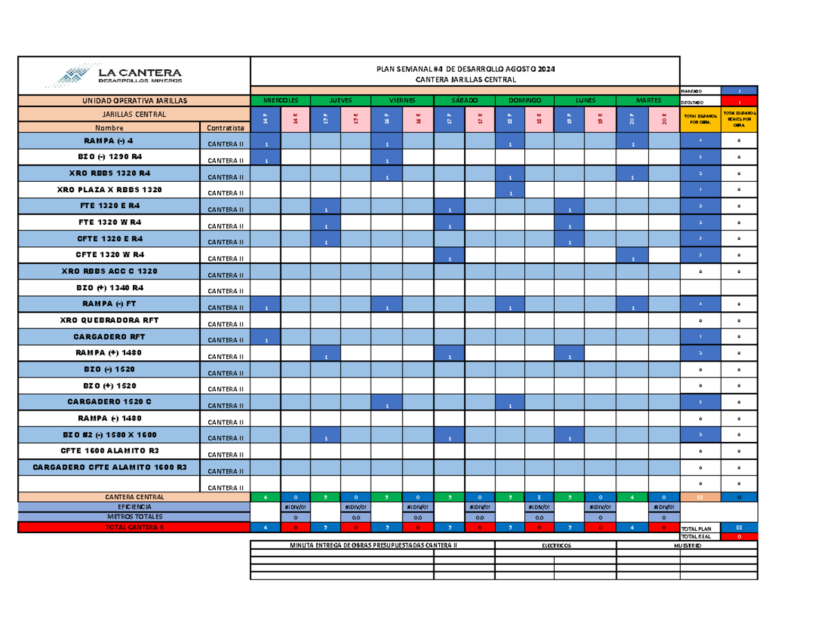 PLAN Semanal #4 Agosto 2024 JC - PLANEADO 1 EJECUTADO 1 Nombre Contratista RAMPA (-) 4 CANTERA ...