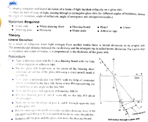 Salt 2 - Lead nitrate - FOR CLASS 12 - Salt Analysis Aim: To detect the ...