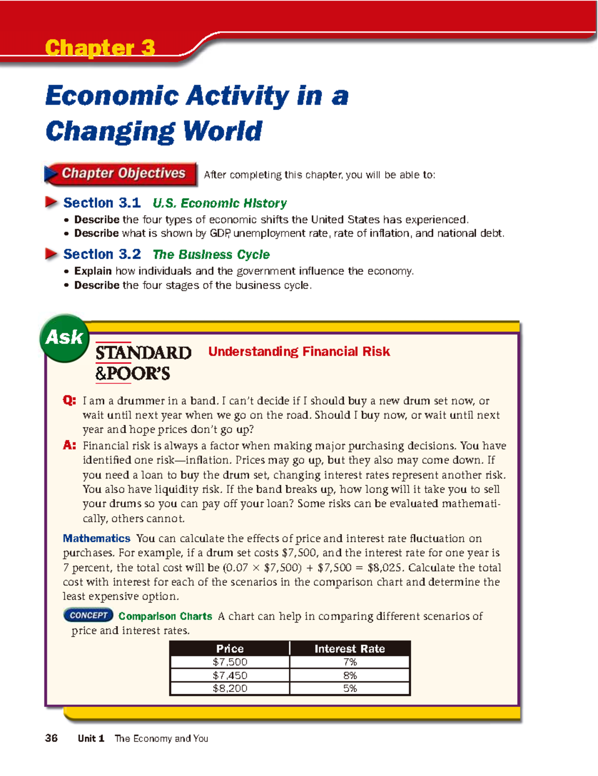 Chapter 3 - Economic Activity in a Changing World: Key Concepts and ...