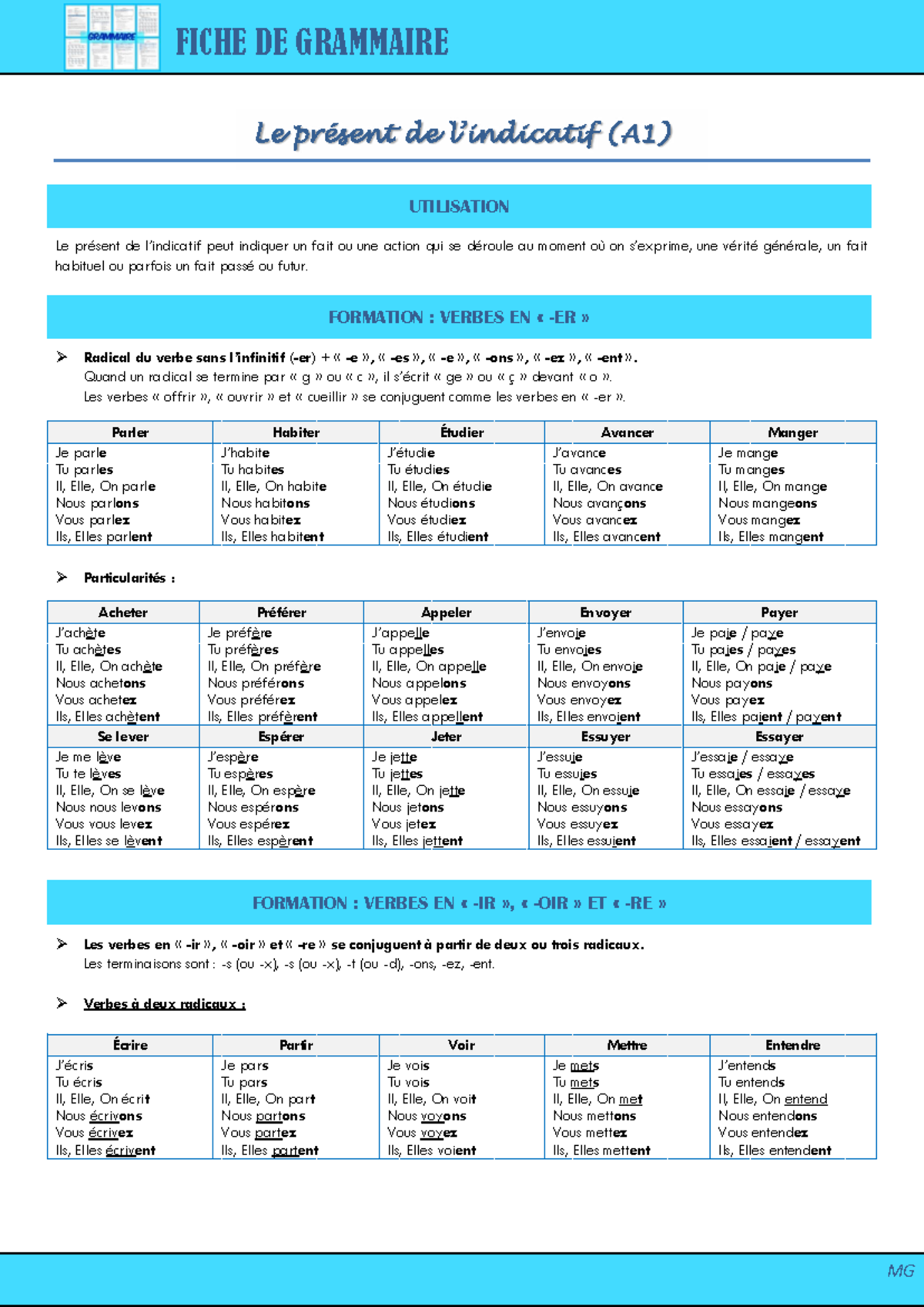 FICHE DE GRAMMAIRE : Le Présent des Verbes (A1) - CAP SUR LE FLE - Studocu