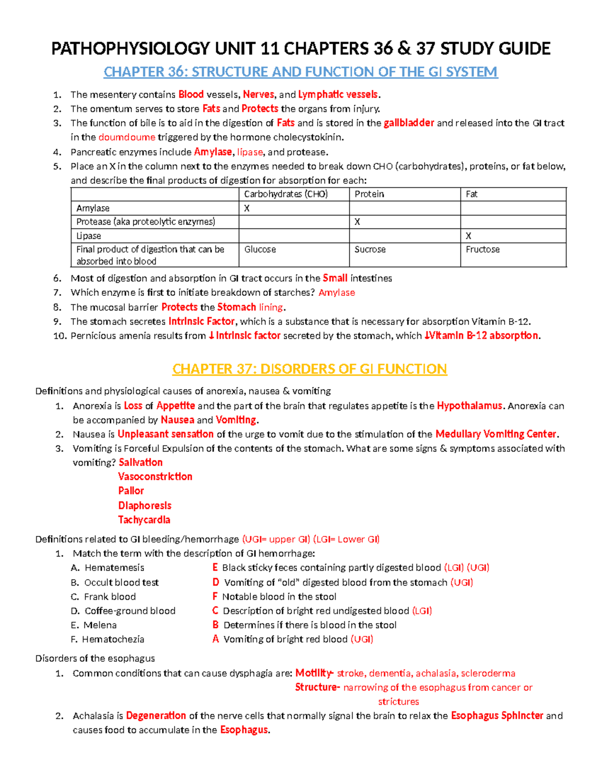Unit 11 Pathophysiology Study Guide: GI Disorders (Chapters 36 & 37) - Studocu