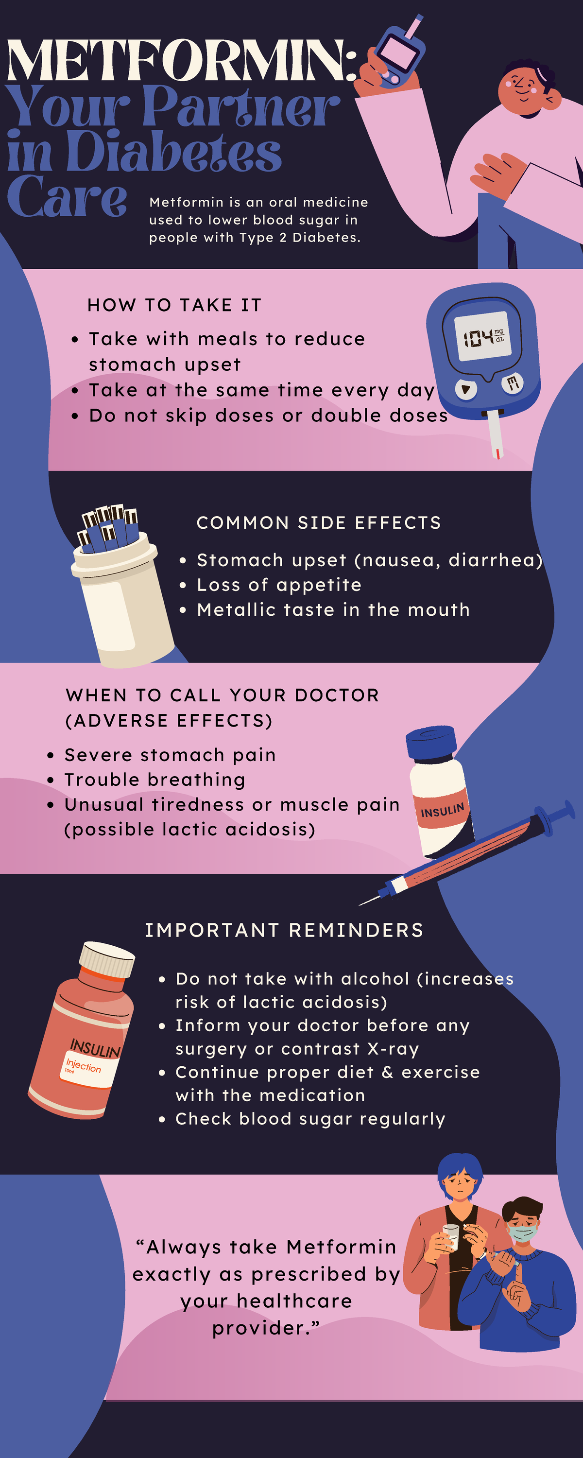 METFORMIN: Essential Guide for Type 2 Diabetes Management - Studocu