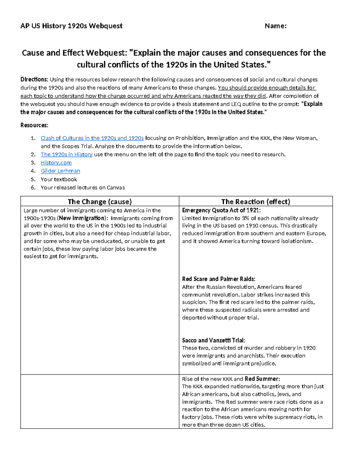 AP US History 1920s Webquest: Causes and Effects of Cultural Conflicts ...