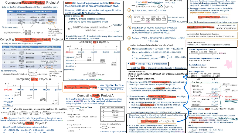 FIN Quiz 3 Cheatsheet - Lectures 9-11 - FIN2704 - To find NPV and IRR ...