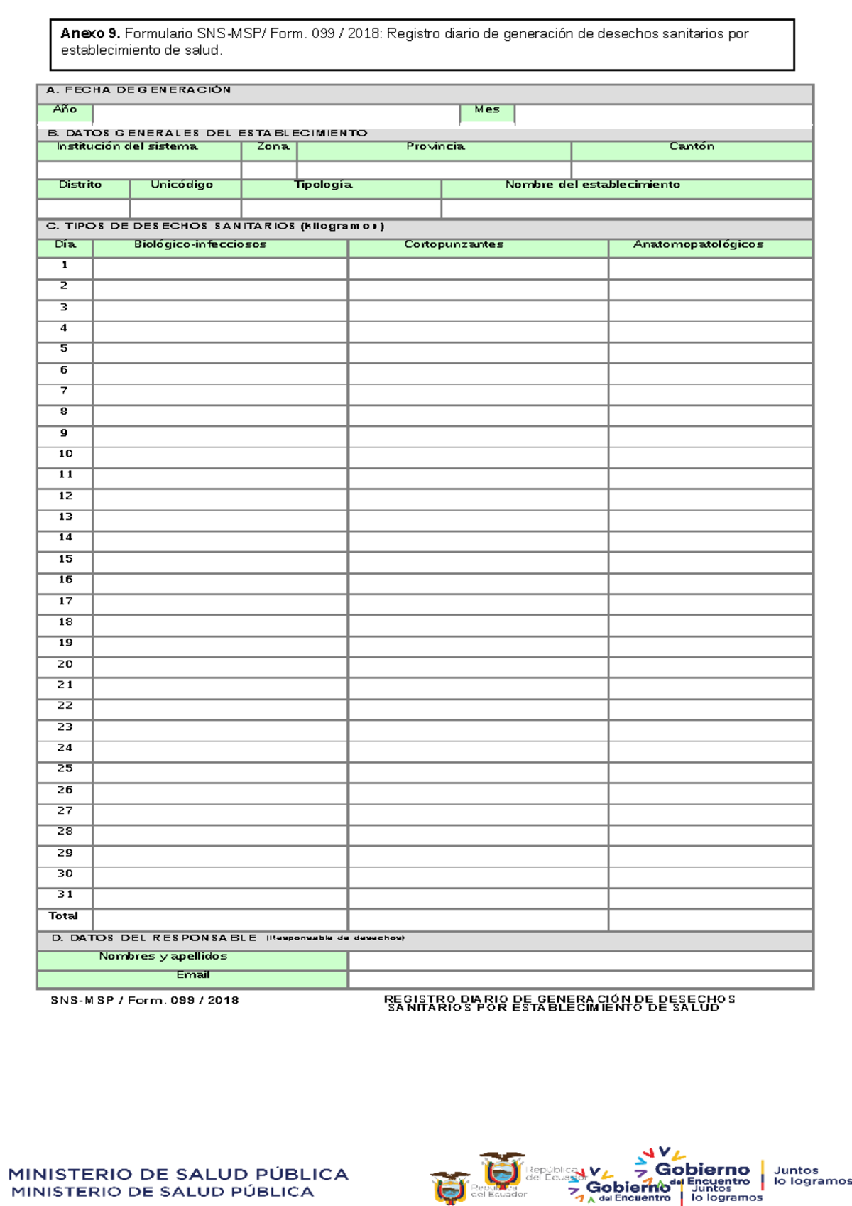 Registro Diario de Desechos Sanitarios por Establecimiento - SNS-MSP ...