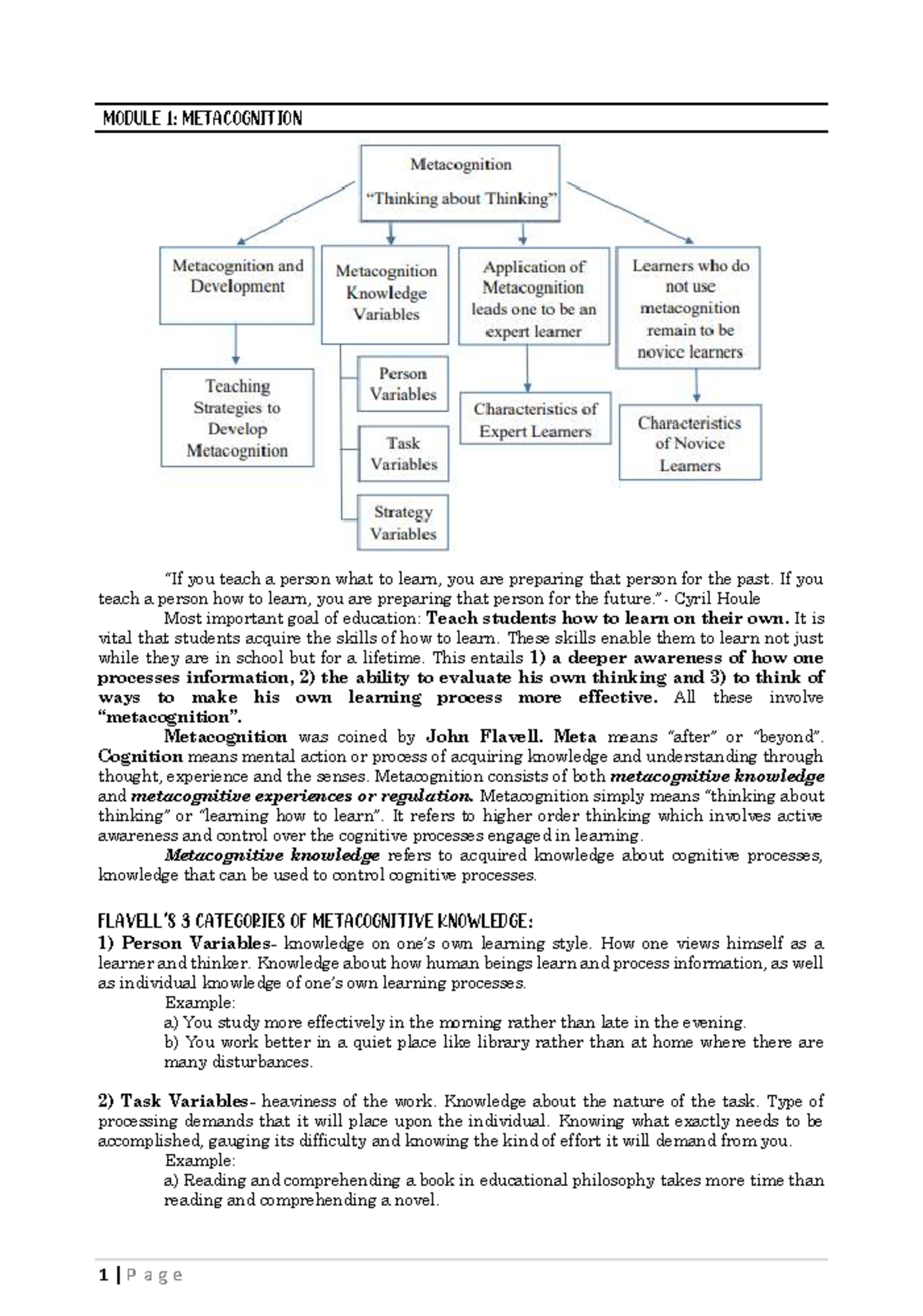 Prof Ed Module 1 Understanding Metacognition In Learning Studocu