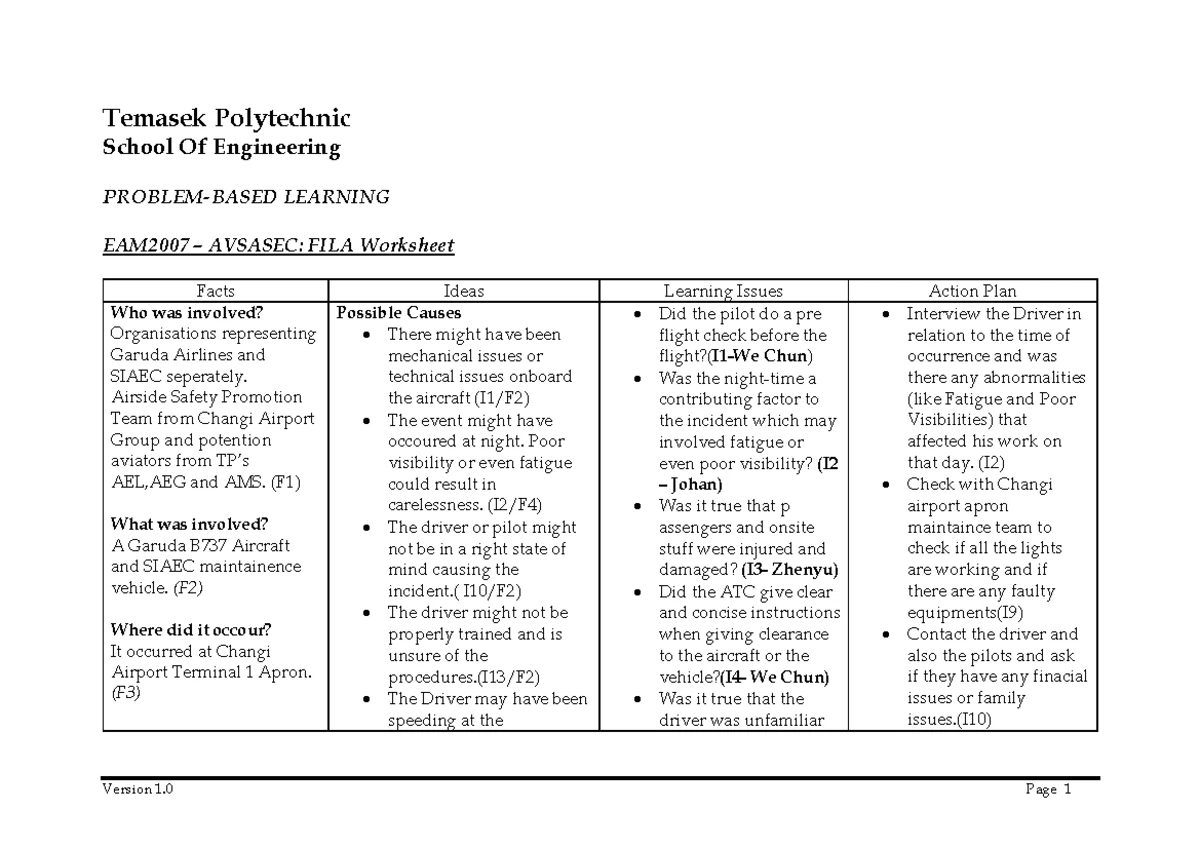 Finalised FILA - Temasek Polytechnic School Of Engineering PROBLEM ...