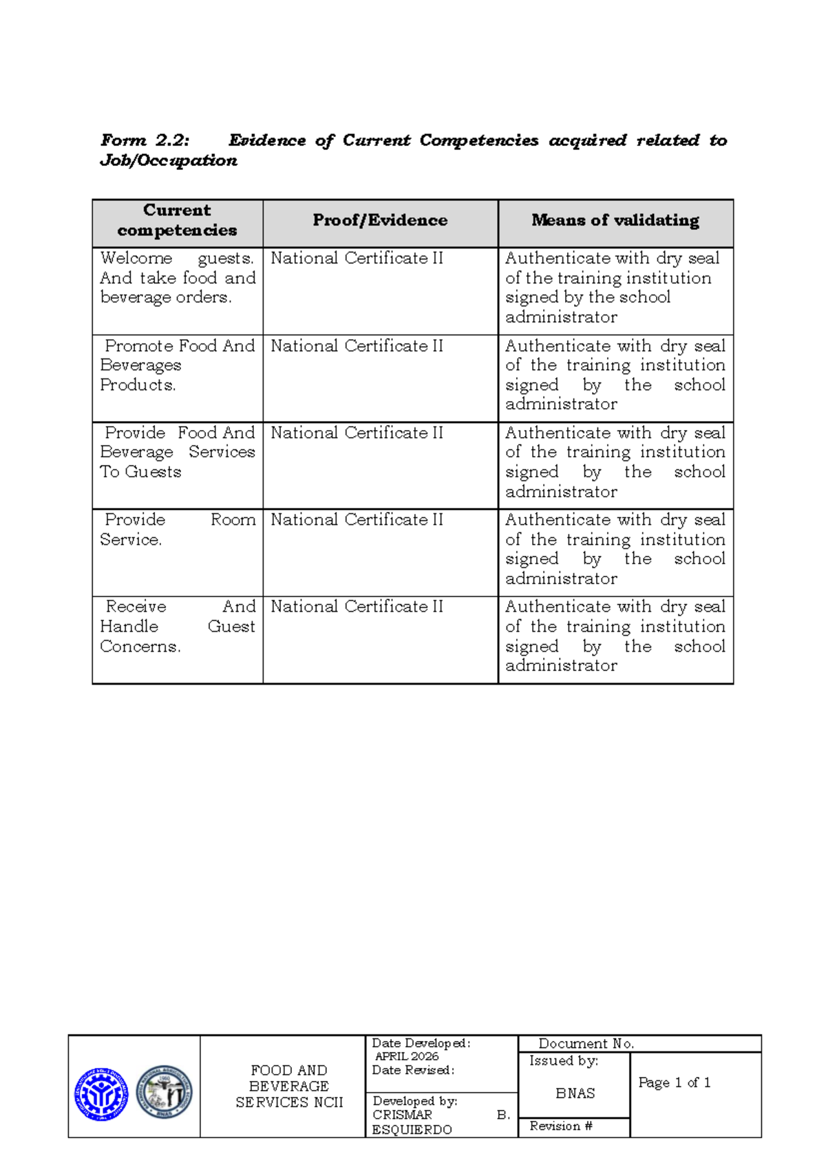 Form 2.2: Evidence of Current Competencies for Food & Beverage NC II ...