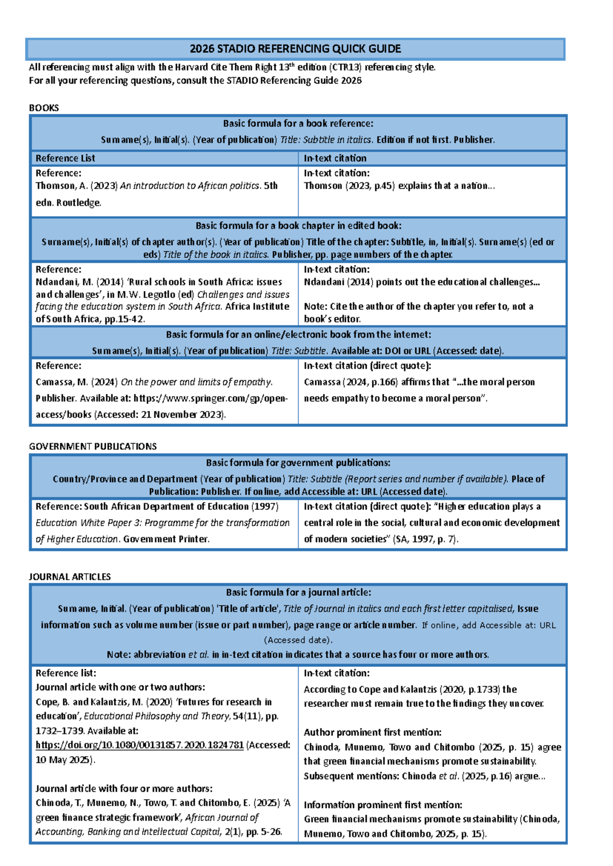 2026 STADIO CTR13 Quick Referencing Guide - Studocu
