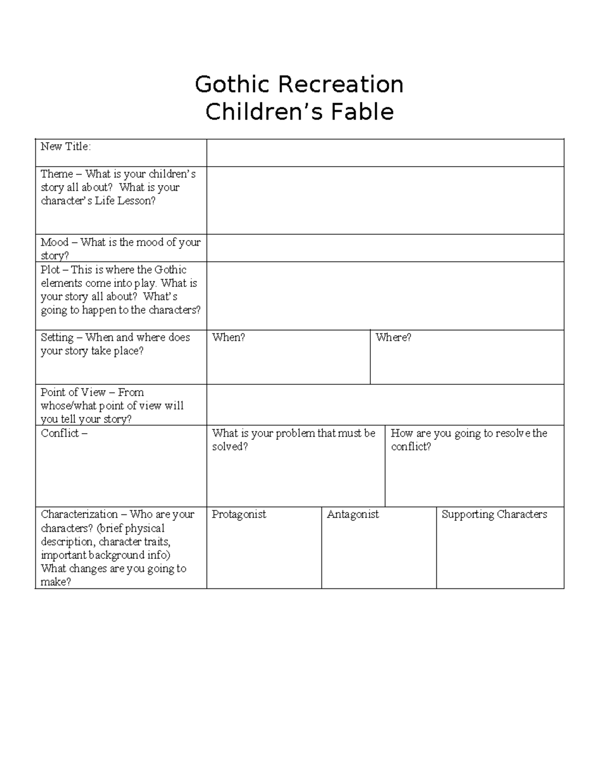 Gothic Elements in Children's Fable: Brainstorm Chart - Studocu