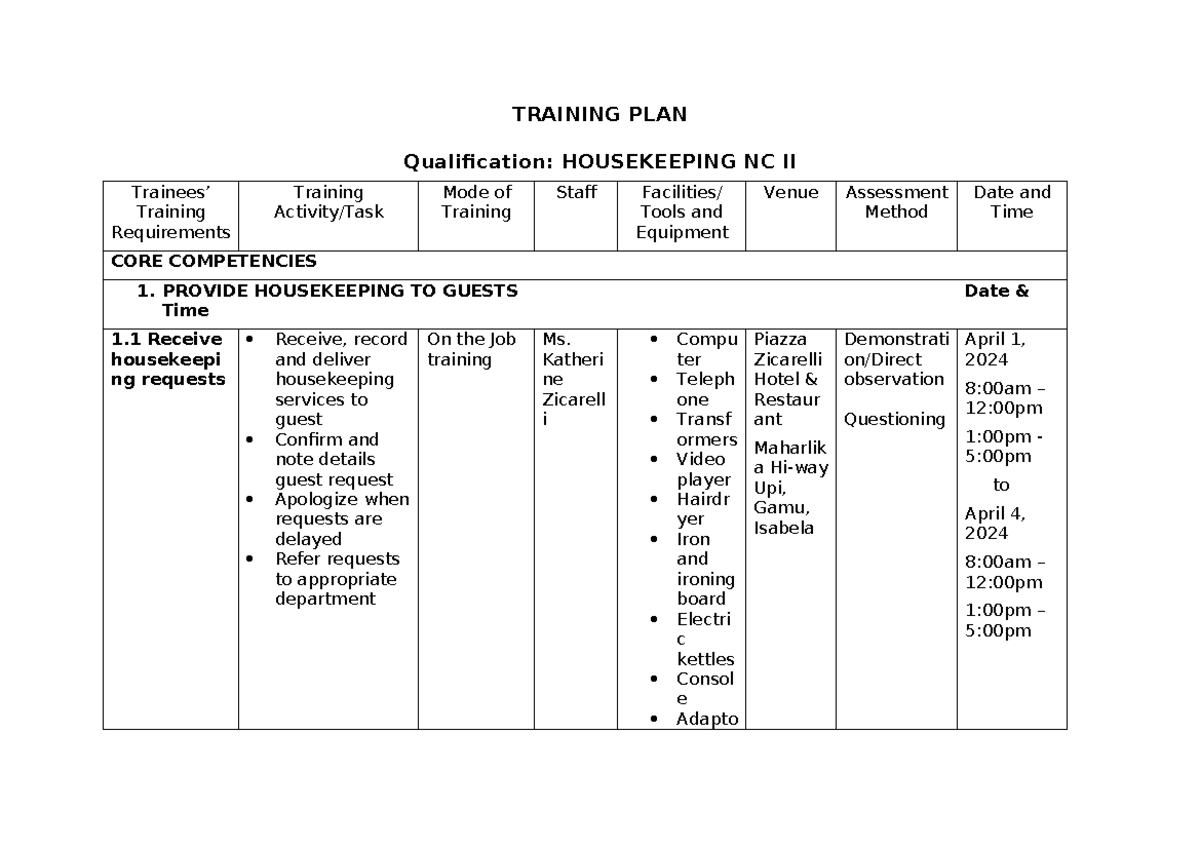 Training Plan for Housekeeping NC II - April 2024 Sessions - Studocu