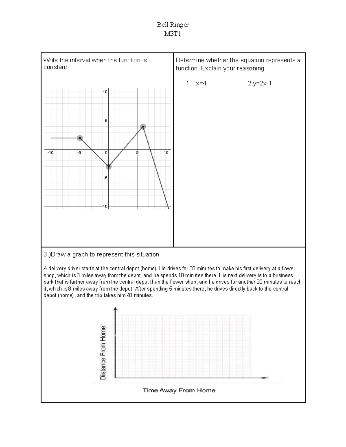 Bell Ringer M3T1: Analyzing Function Intervals and Graphs - Studocu