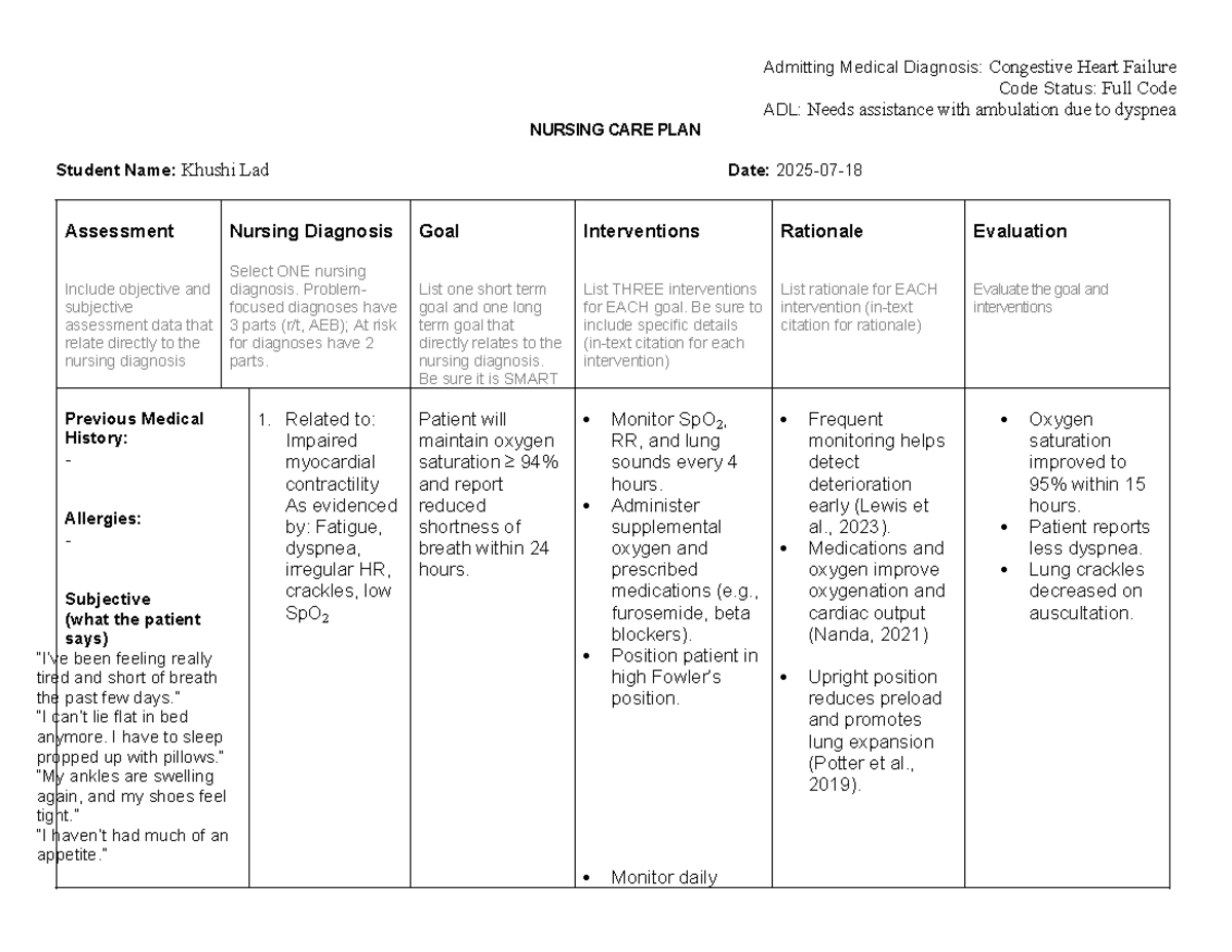 Nursing Care Plan for Congestive Heart Failure (NURSING 2024) - Studocu