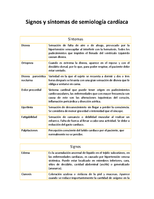 Síndrome isquémico coronario agudo - Los signos de Levine son un ...