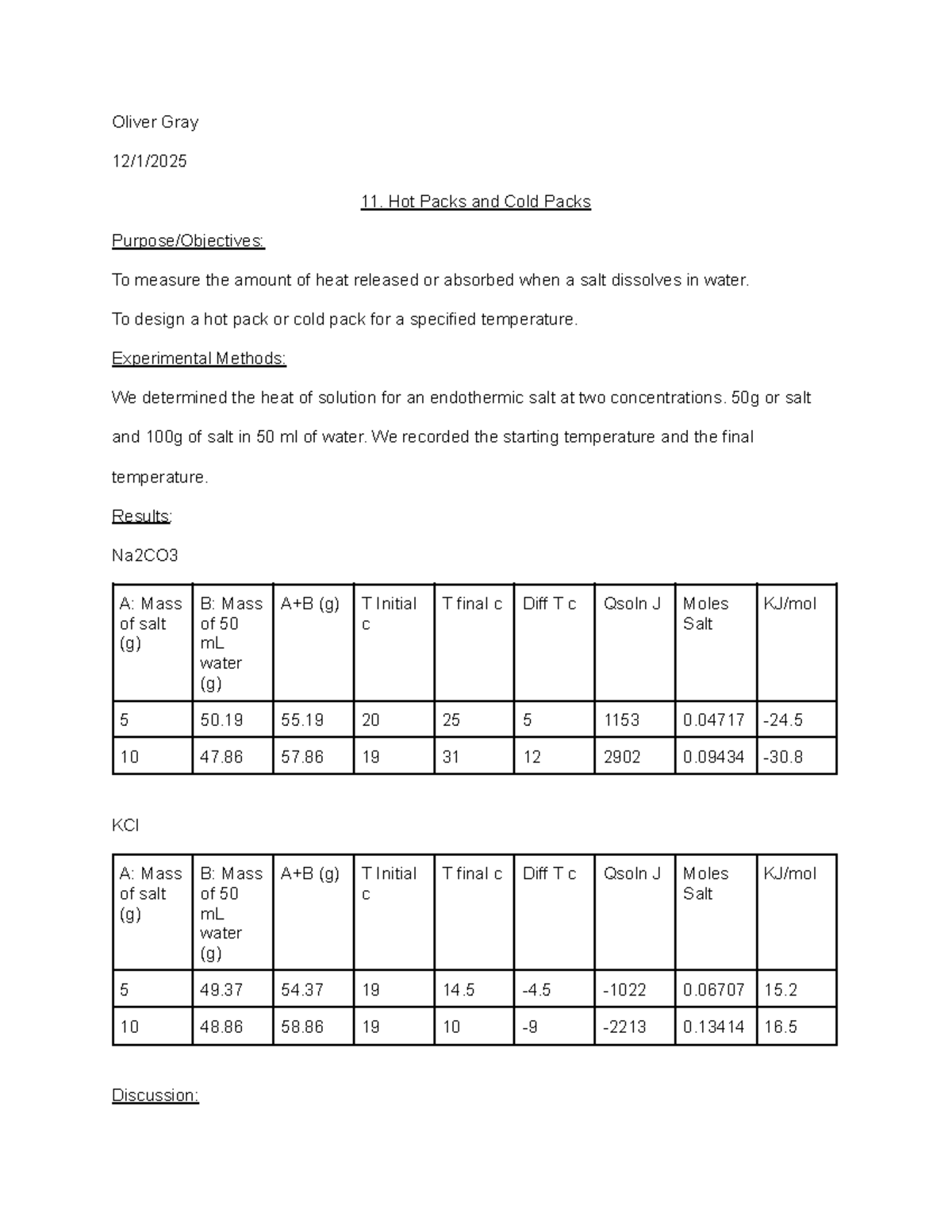 11. Hot Packs and Cold Packs: Heat of Solution Experiment Analysis ...