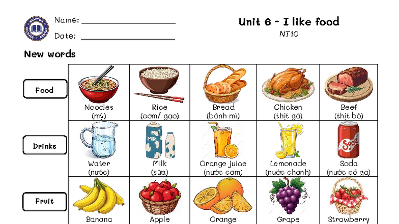 NT10 Unit 6 Vocabulary: Food, Fruits, and Vegetables - Studocu