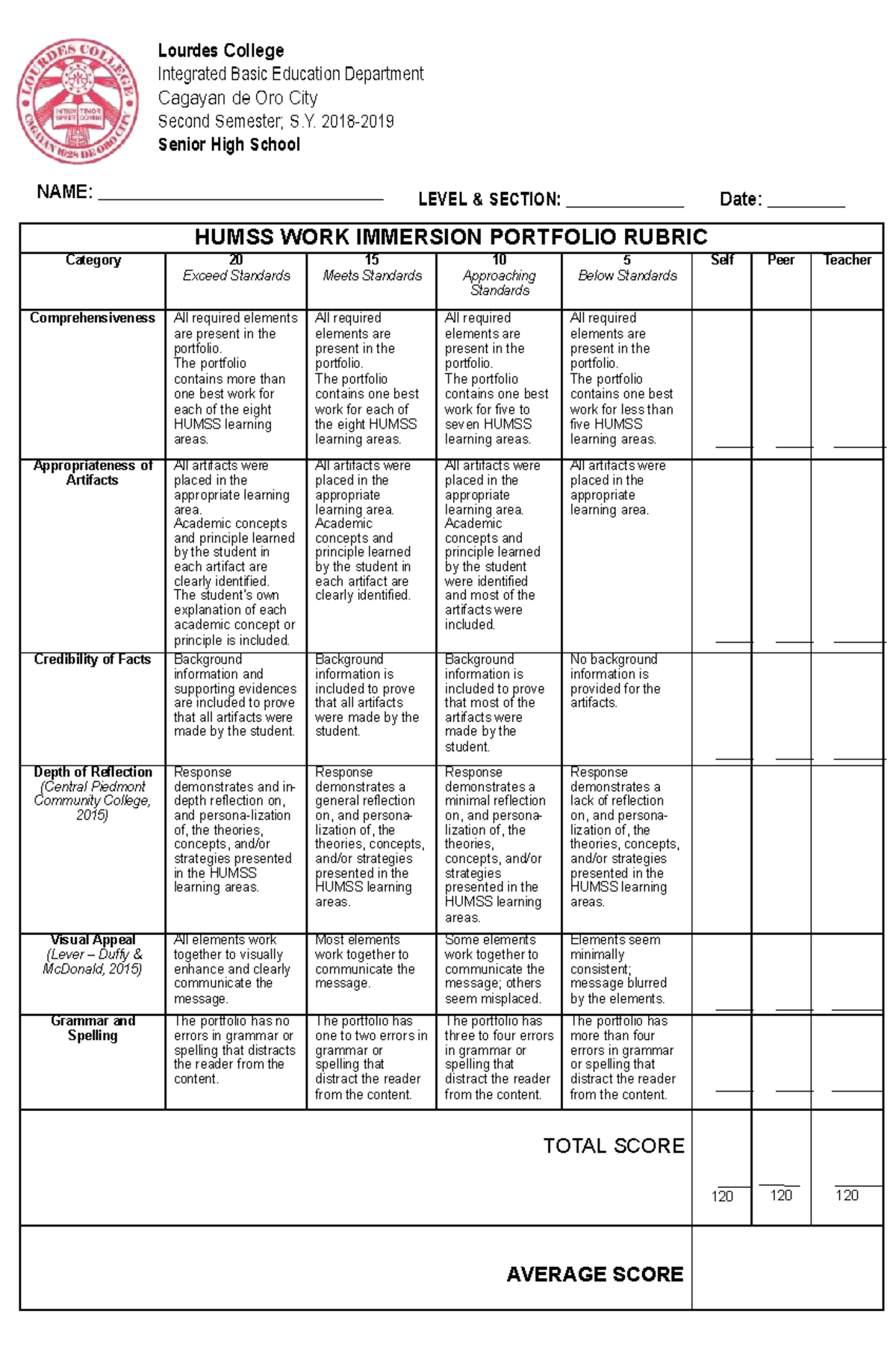 HUMSS Work Immersion Portfolio Rubric - Assessment Evaluation Guide ...