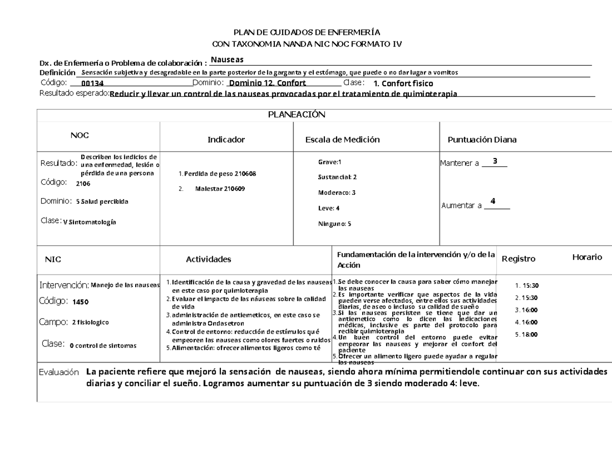 Formato IV: Proceso Enfermero con Taxonomía NANDA, NIC, NOC - Studocu