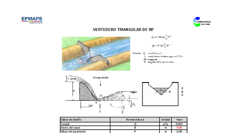 Vertedero Triangular para Mezcla: Diseño y Cálculos - Studocu