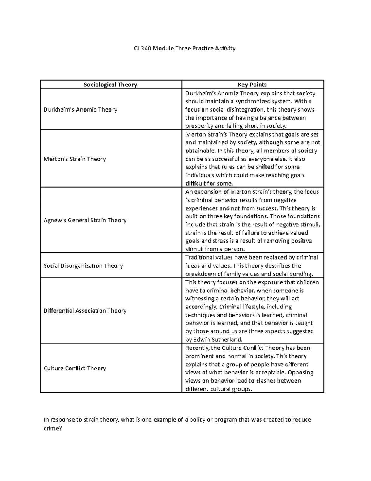Freise CJ 340 Module Seven Practice Activity Template - CJ 340 Module ...