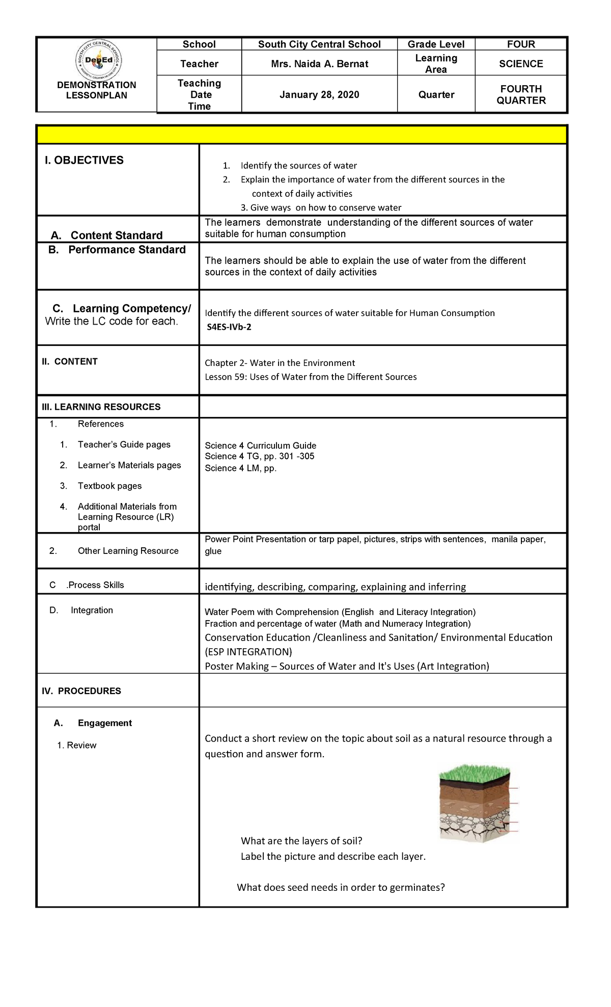 DLP 4 Science: Sources of Water - Lesson Plan by Mrs. Bernat - Studocu