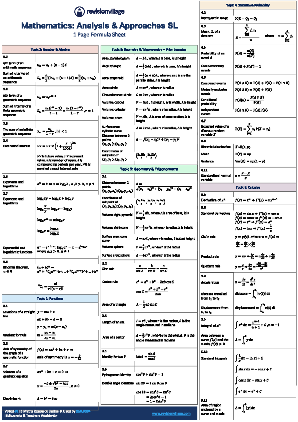 IB Mathematics Analysis & Approaches SL: Formula Booklet Revision - Studocu