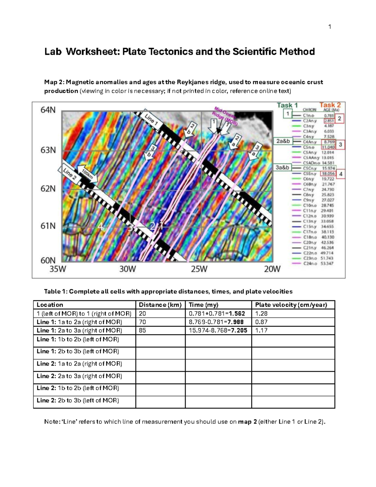 LAB 1 Worksheet: Plate Tectonics & Scientific Method Analysis 2026 ...