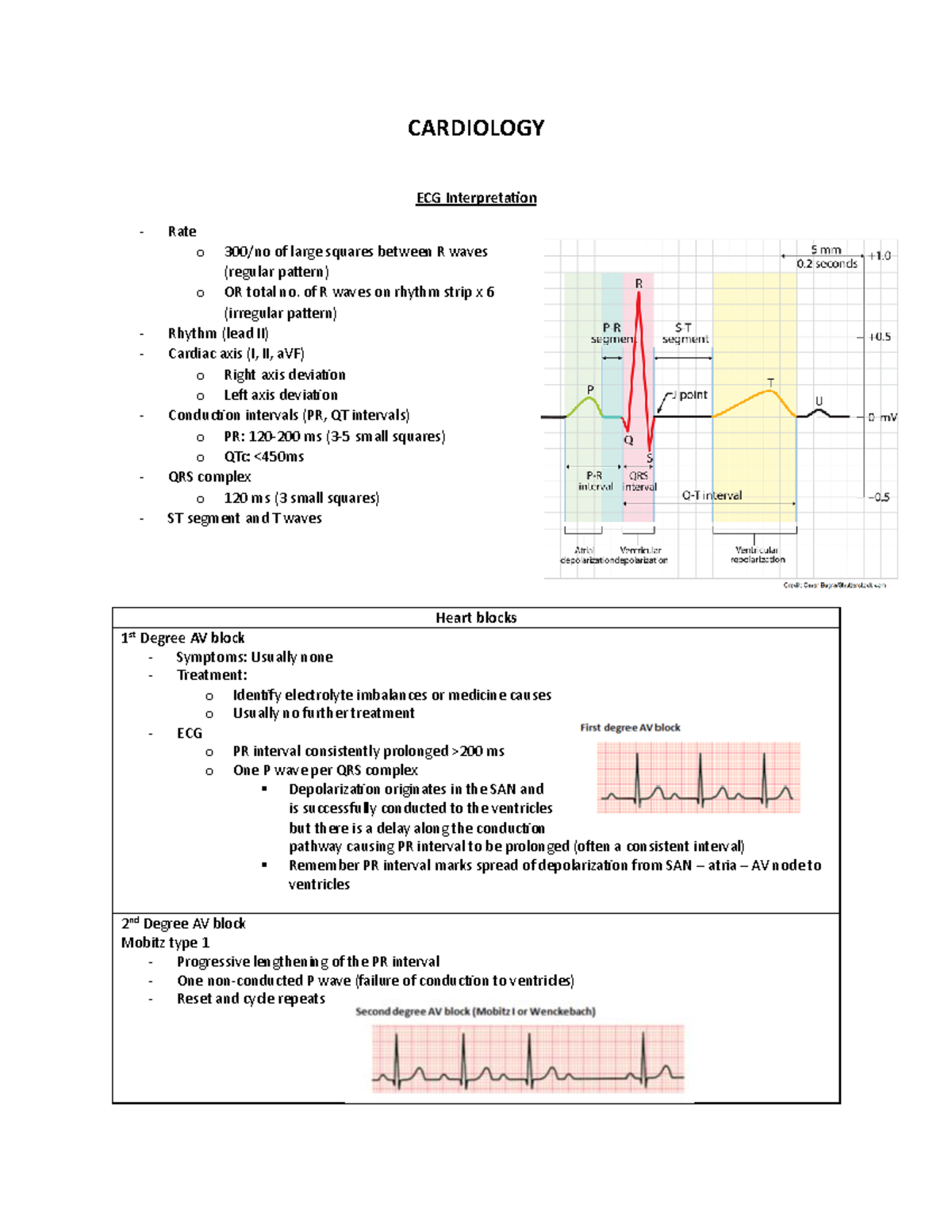 Year 3 Cardiology - Notes contain summary from ILOS and Lectures slides ...