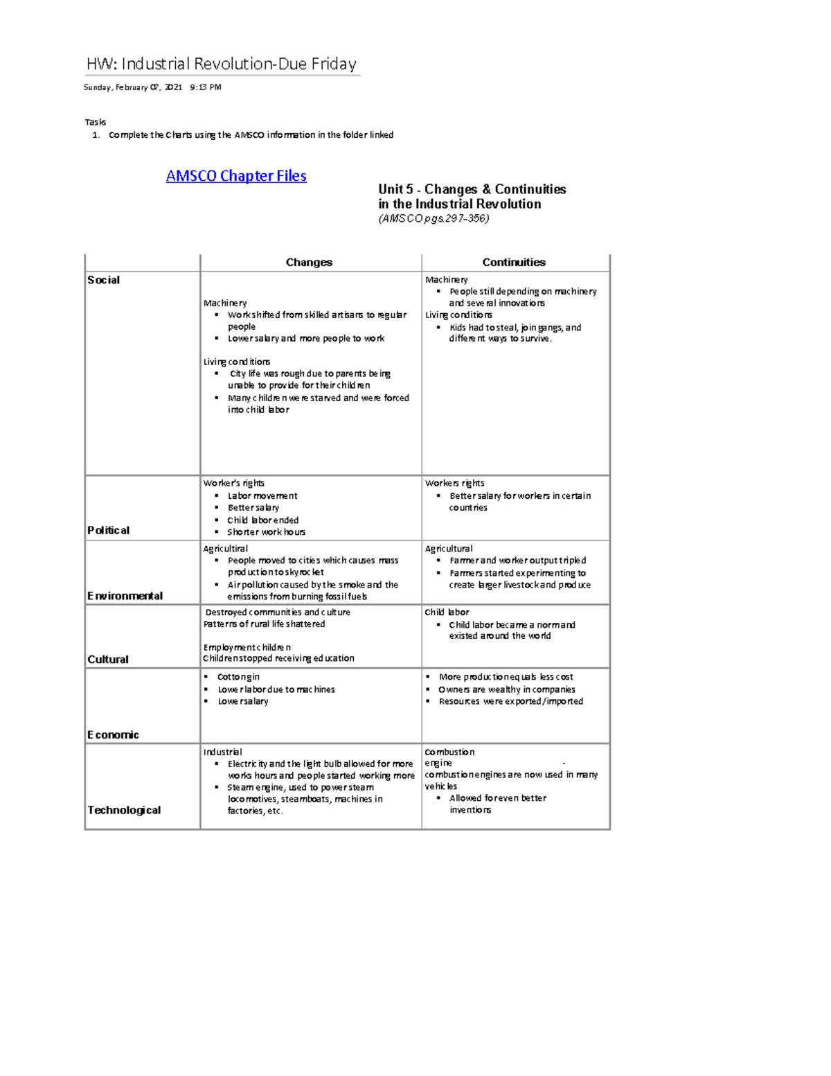 AP World Homework: Industrial Revolution Insights (2nd Per 23-24) - Studocu