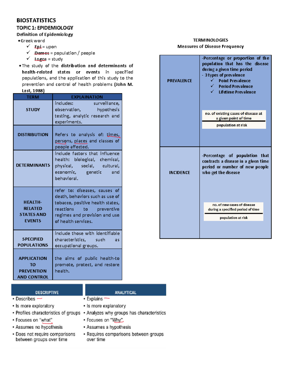 Biostatistics: Final Exam Notes on Epidemiology and Research - Studocu